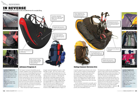 Advance Progress 2 and Swing Connect Reverse Evo