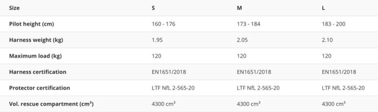 Skywalk Range X-Alps 3 | Cross Country Magazine