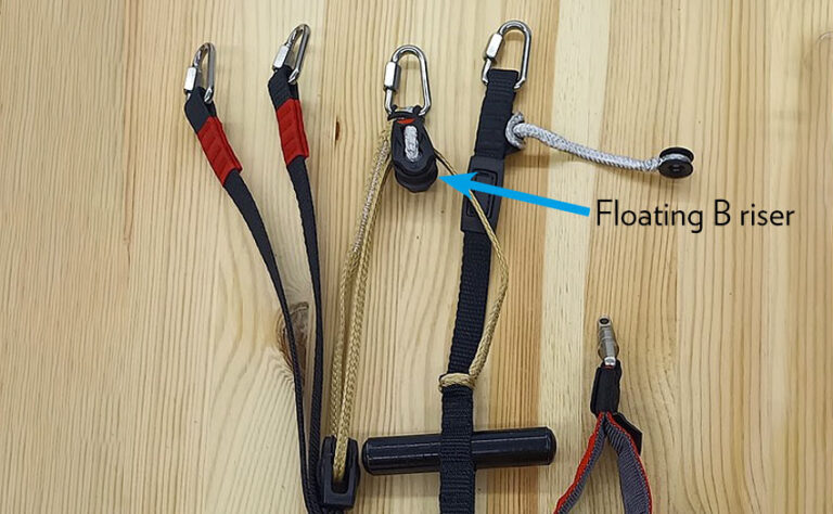 Safety Notice: Phi Paragliders B-riser | Cross Country Magazine