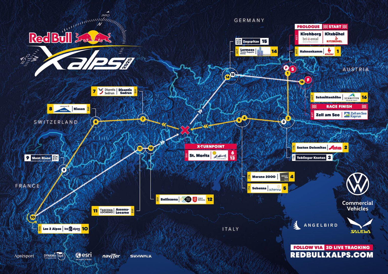 Red Bull X-Alps 2025: Route revealed